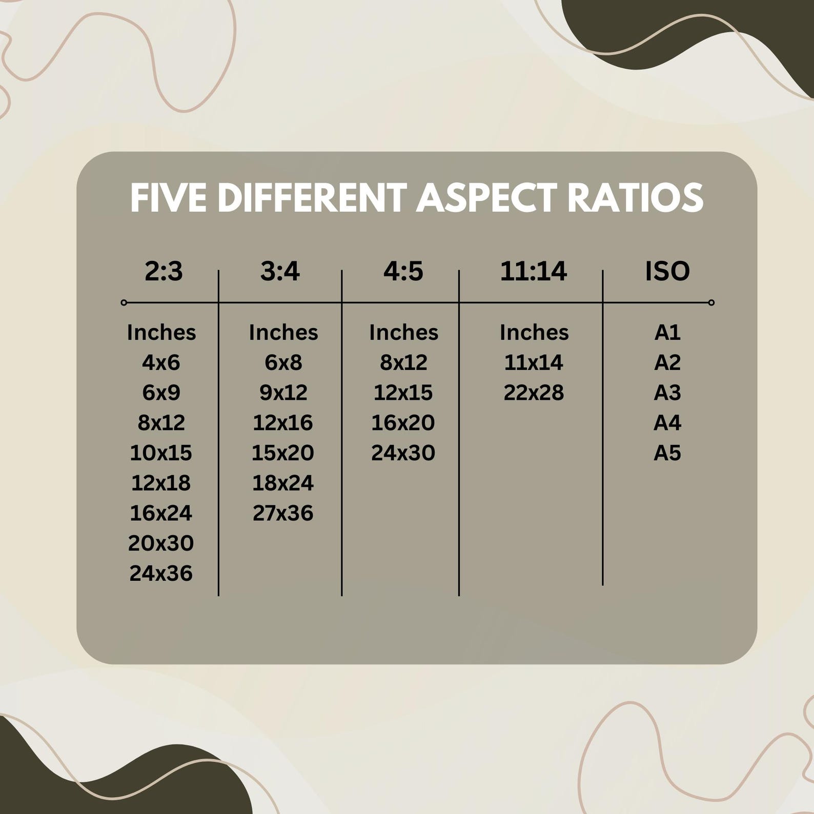 La Marzocco Digital Poster Lamarzocco Wall Art Espresso Machine Digital ...