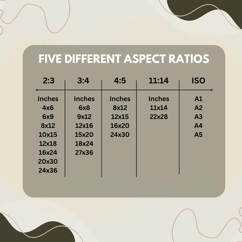 La Marzocco Digital Poster Lamarzocco Wall Art Espresso Machine Digital ...