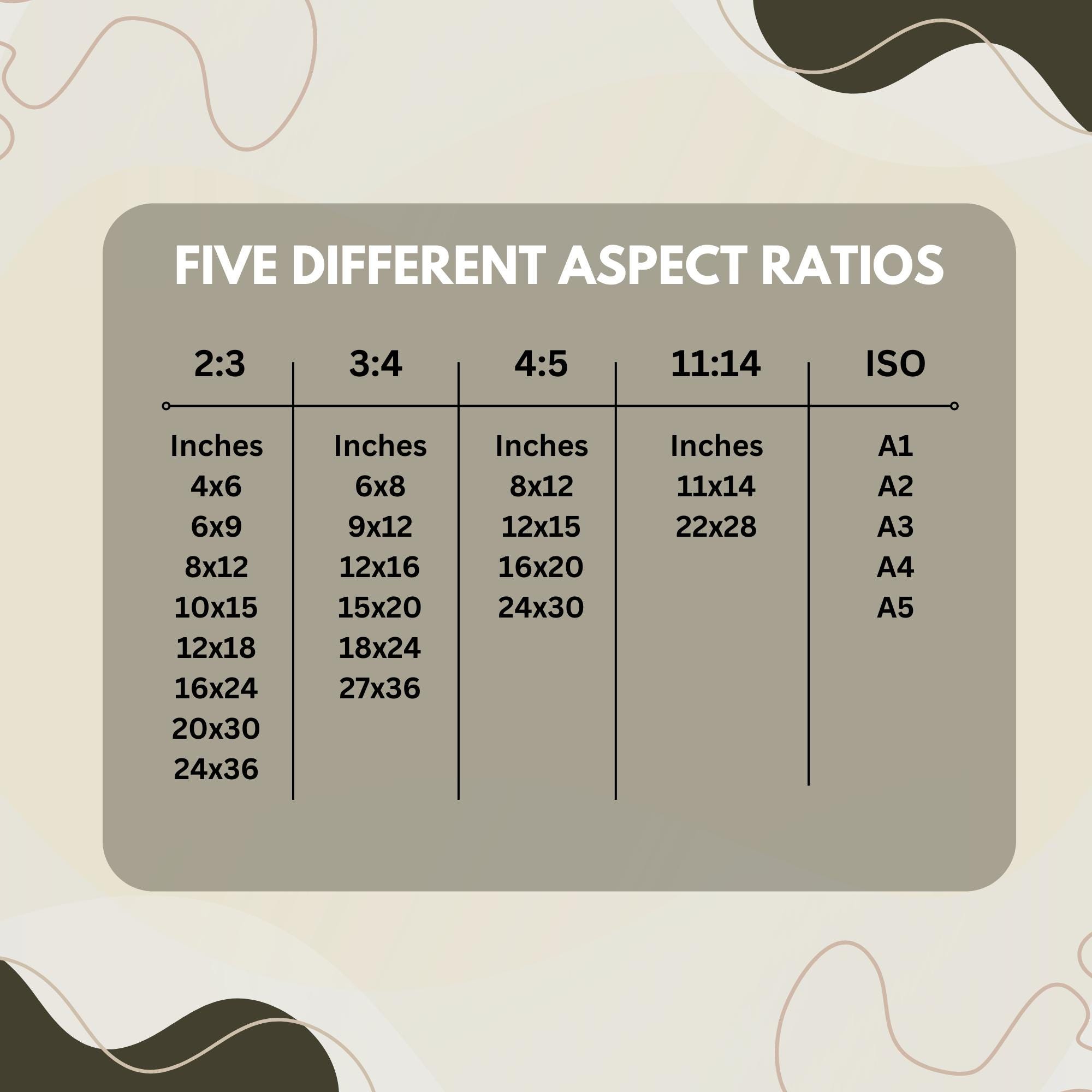 La Marzocco Digital Poster Lamarzocco Wall Art Espresso Machine Digital ...