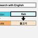 Target Language Vocabulary Tracker Template - Etsy