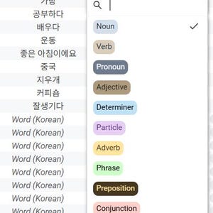 Target Language Vocabulary Tracker Template - Etsy