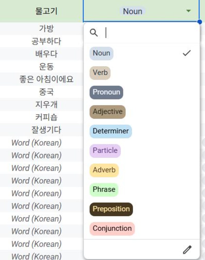 Target Language Vocabulary Tracker Template - Etsy