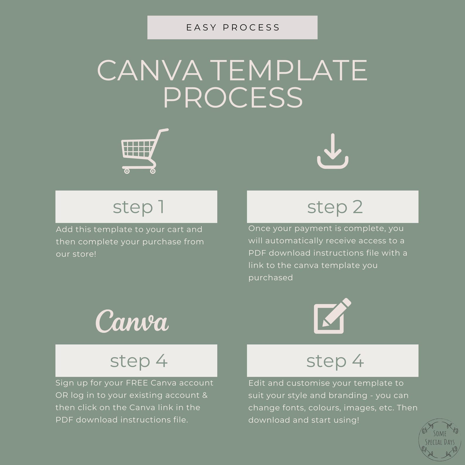 Custom Lavender Seating Chart Template: Canva Printable (digital ...