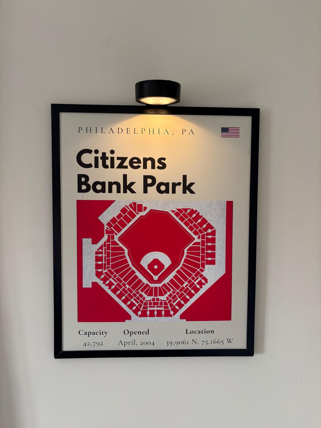 Citizens Bank Park Poster - Etsy