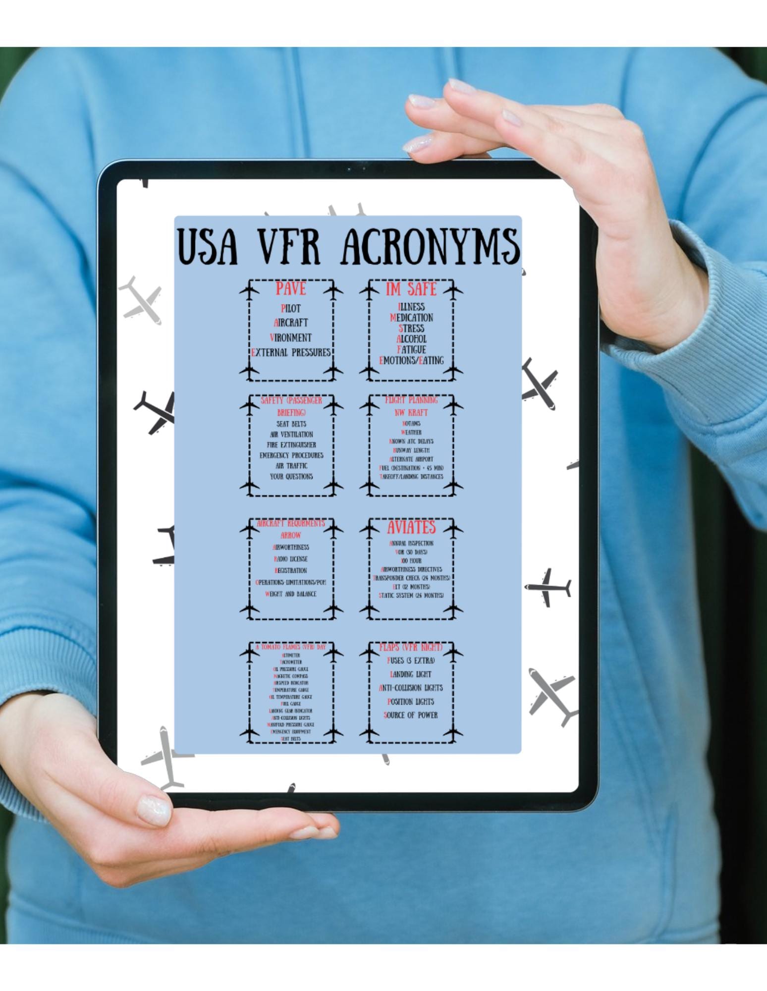 USA VFR Aircraft Checklist – Digital Pilot Reference Guide for VFR ...