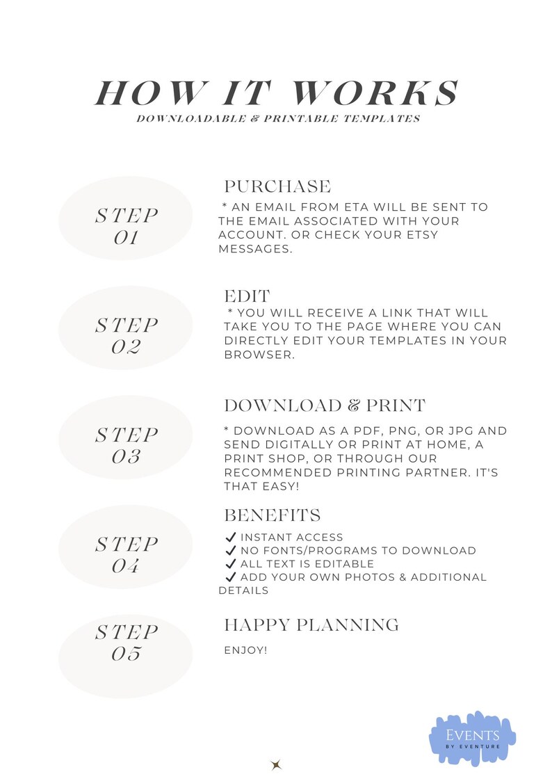 Custom Dinner Menu Template - Etsy