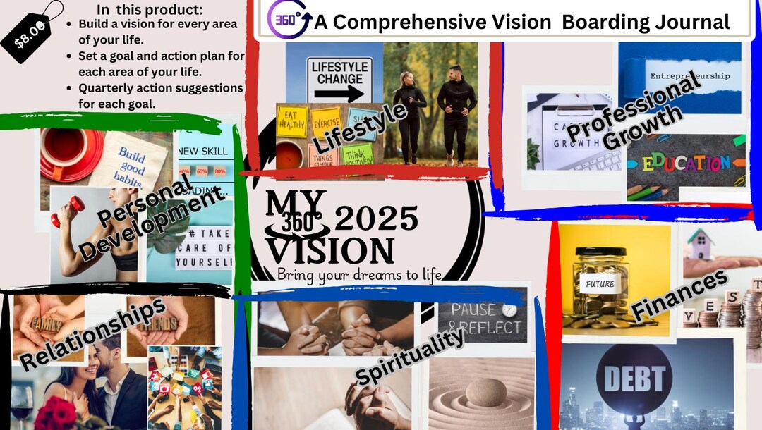 My 360 Degrees Vision- 2025 - A Comprehensive Vision Boarding Journal ...