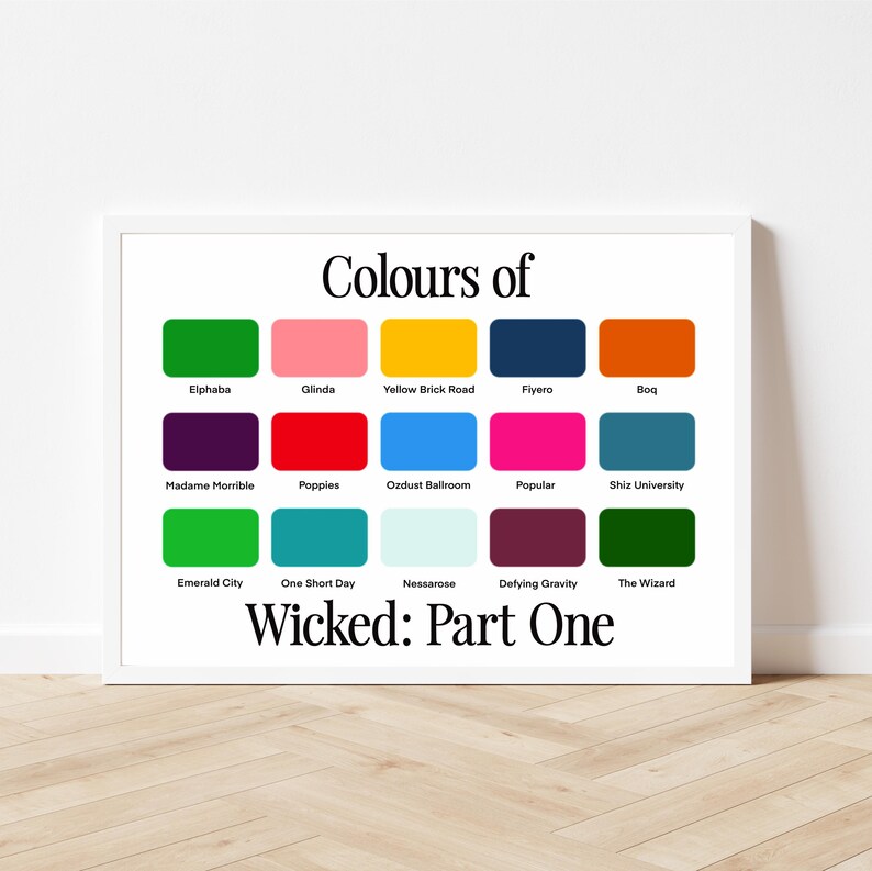 Wicked Part One Inspired Print | Musical Theatre Wall Art | Broadway ...