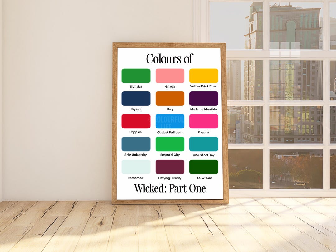 Wicked Part One Inspired Print | Musical Theatre Wall Art | Broadway ...