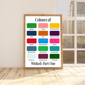 Wicked Part One Inspired Print | Musical Theatre Wall Art | Broadway ...