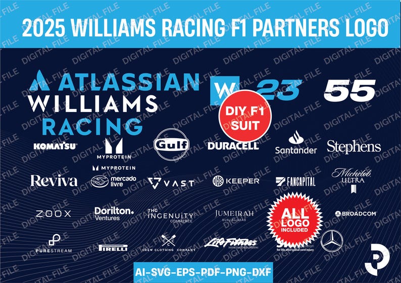 Williams Racing F1 Partner Logos 2025: Vector Racer Suit Files (digital ...