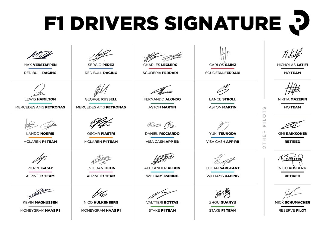 Formula 1 F1 Popular Drivers Signatures Vector Logos High-quality ...