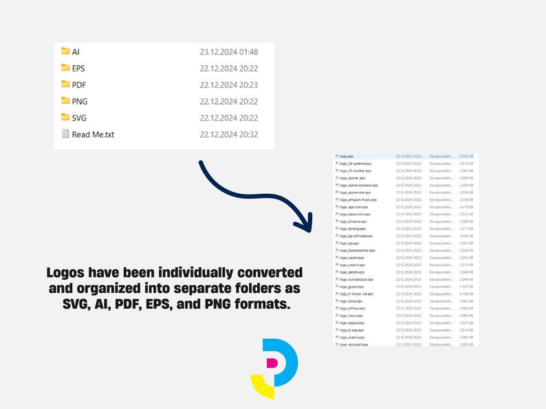 Formula 1 F1 Popular Driver Vector Logos High-quality Digital Files ai ...