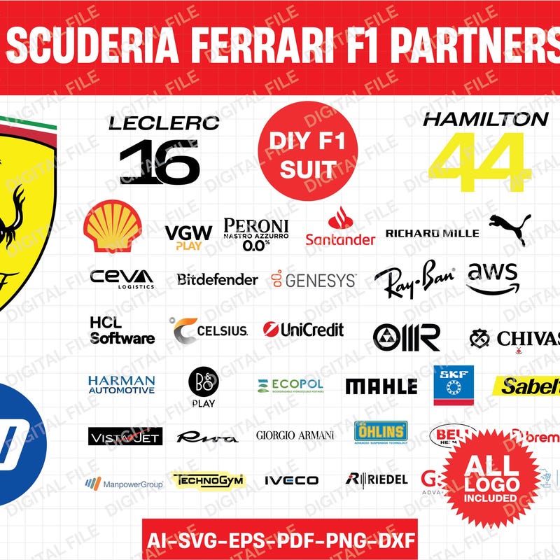 Ferrari F1 Png - Etsy UK