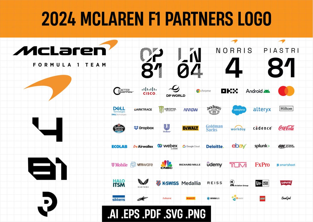 2024 Mclaren F1 Partner Sponsor Formula 1 Vector Logos High-quality Digital Files ai,svg, Pdf ...