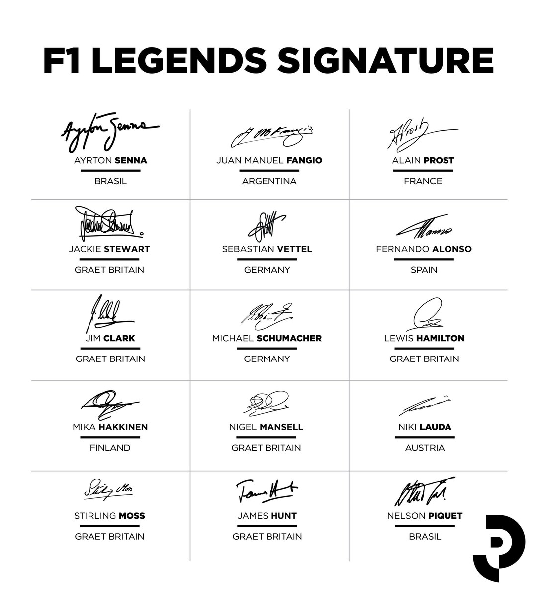 Formula 1 F1 Legends Drivers Signatures Vector Logos High-quality ...