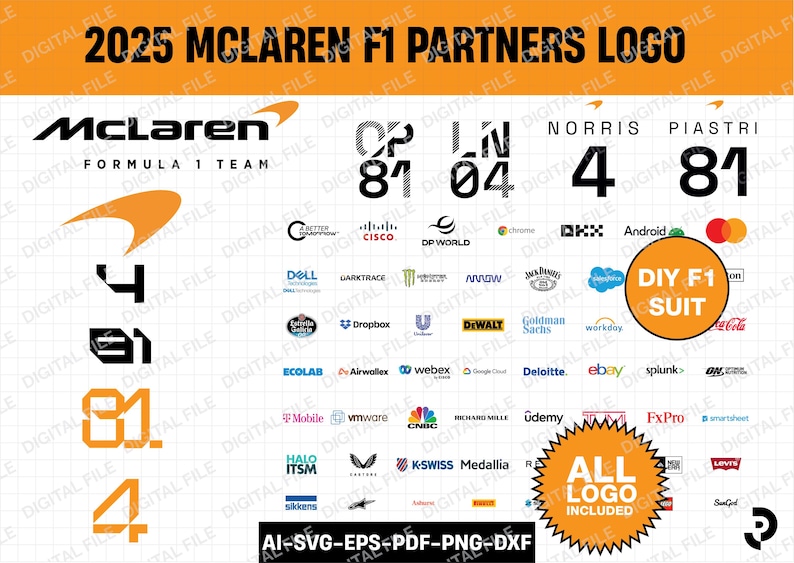 2025 Mclaren F1 Partner Formel 1 Logos Alle Logos - Hochwertige digitale Dateien (ai,svg, pdf ...