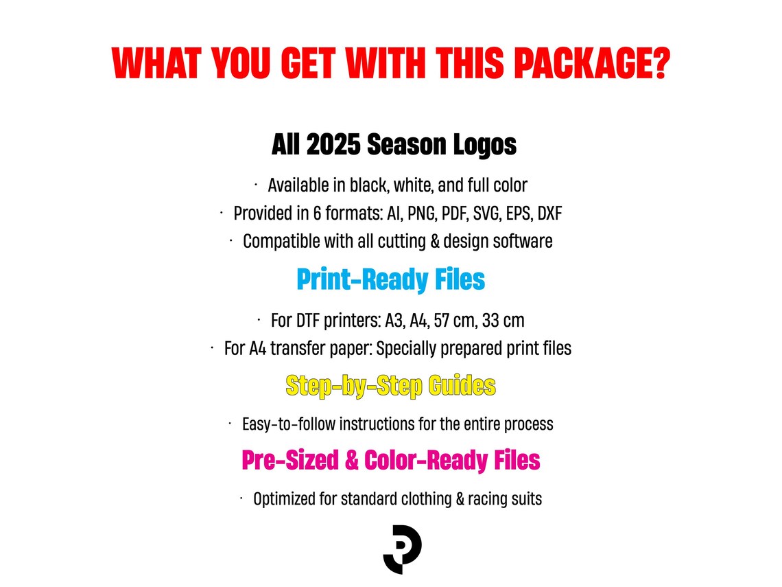 Williams Racing F1 Partner Logos 2025: Vector Racer Suit Files (digital ...