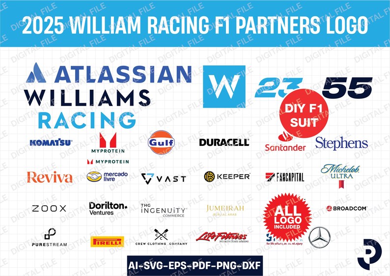 Williams Racing F1 Partner Logos 2025: Vector Racer Suit Files (digital ...