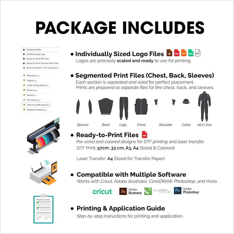 Mclaren F1 Racing Suit Sticker Decal Logo Pack (digital Files) - Etsy UK