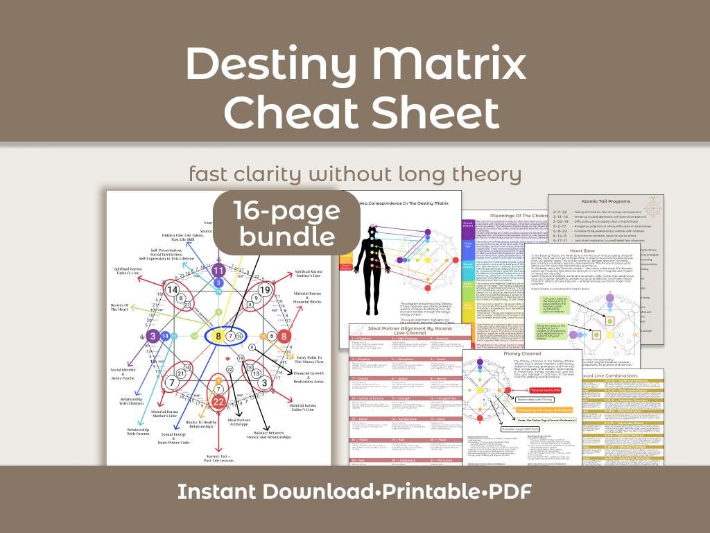 Destiny Matrix Cheat Sheet Bundle | Numerology, Chakras, Love (PDF ...