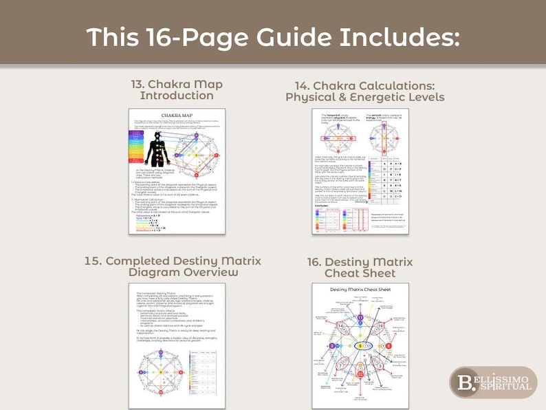 Destiny Matrix Calculation Guide | Birth Date Numerology Chart PDF ...