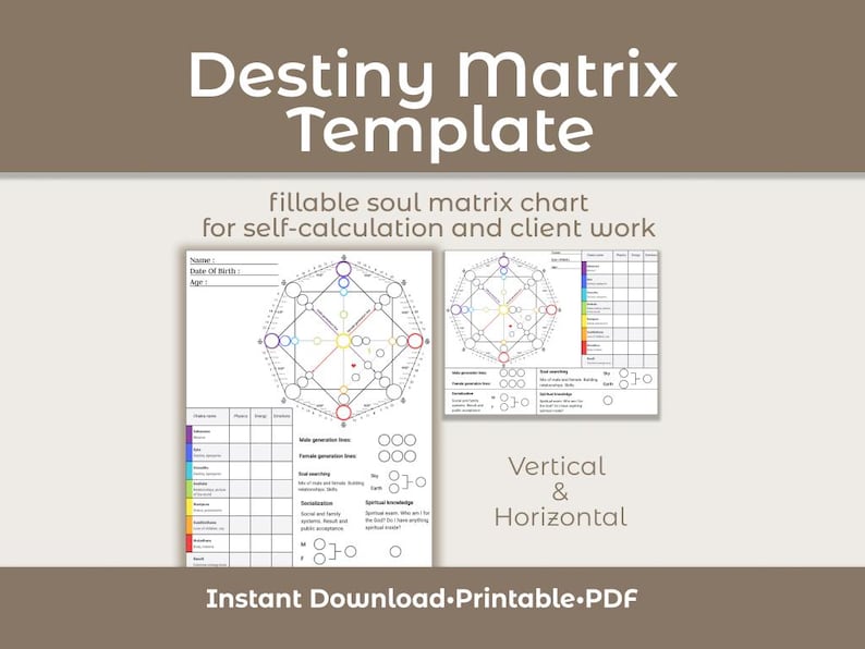 Printable Destiny Matrix Template | Fate Chart, Numerology (digital ...