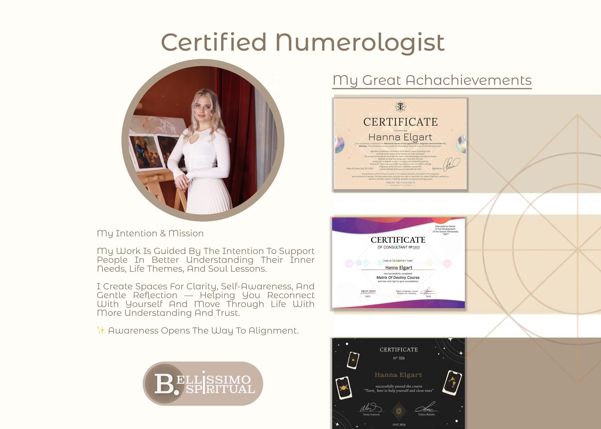 Destiny Matrix Cheat Sheet Bundle | Numerology, Chakras, Love (PDF ...