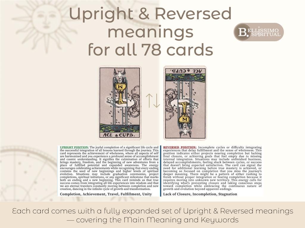 Tarot Cheat Sheet | Upright & Reversed Meanings for All 78 Cards ...