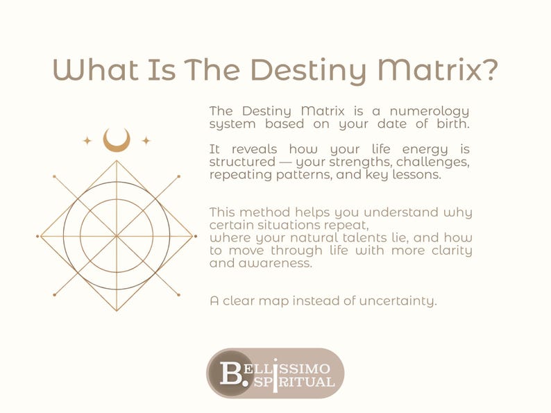 Printable Destiny Matrix Template | Fate Chart, Numerology (digital ...