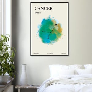 Cancer Wall Art, Watercolor Poster, Cancer Wall Art, Astrology Gifts ...
