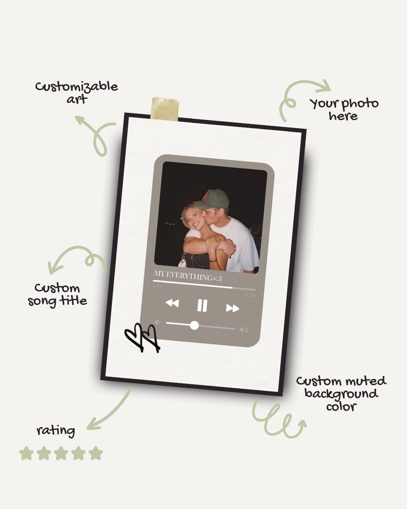 Personalized Custom Music Poster Valentines Day Gift for Her - Etsy