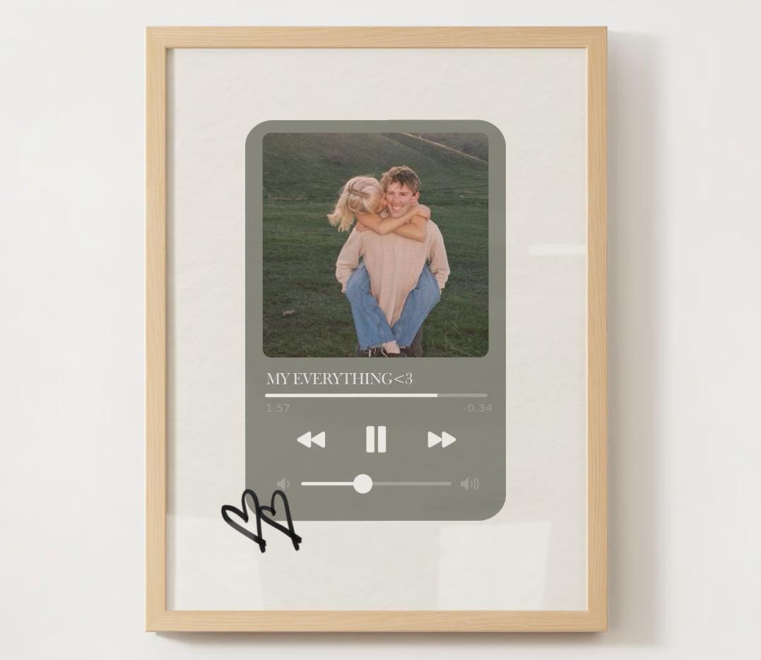 Personalized Custom Music Poster Valentines Day Gift for Her - Etsy