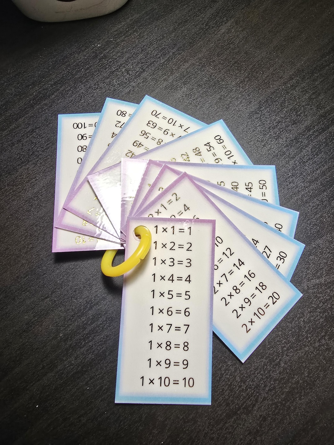 Pocket Multiplication Table - Etsy UK