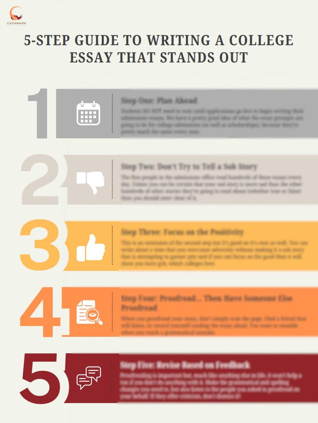 How to Write a College Essay - Etsy