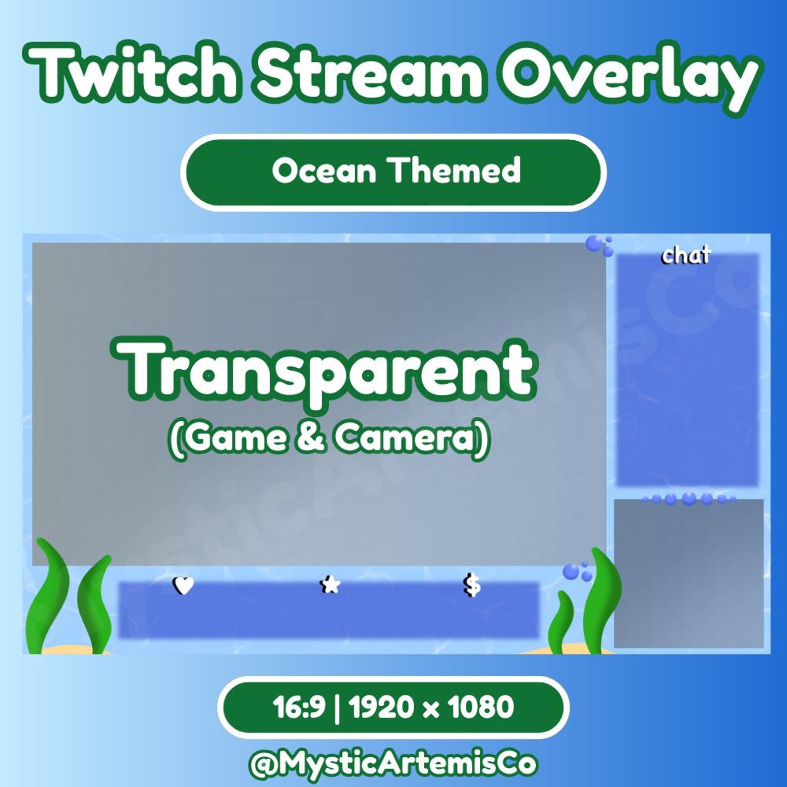 Ocean Theme Simple Overlay - Twitch, Streaming, OBS - Etsy