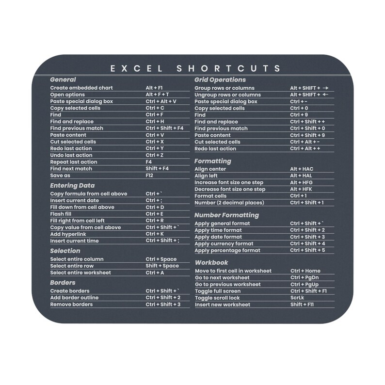 Excel Shortcuts Mouse Pad: Office Desk Productivity - Etsy