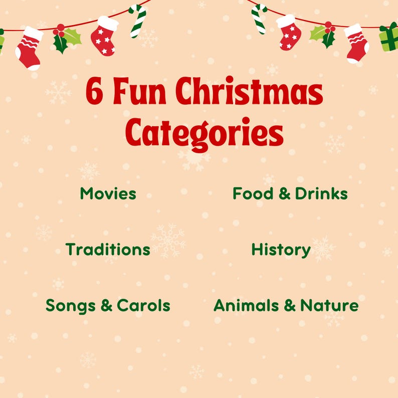 Interactive Christmas Trivia - Perfect for Christmas Parties With Co ...