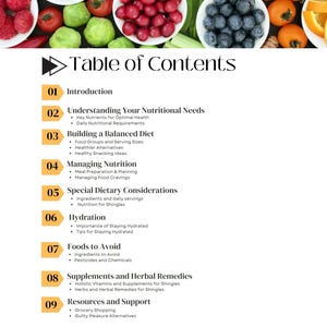 Nutrition Made Simple Your Guide to Healthy Eating to Help Manage ...