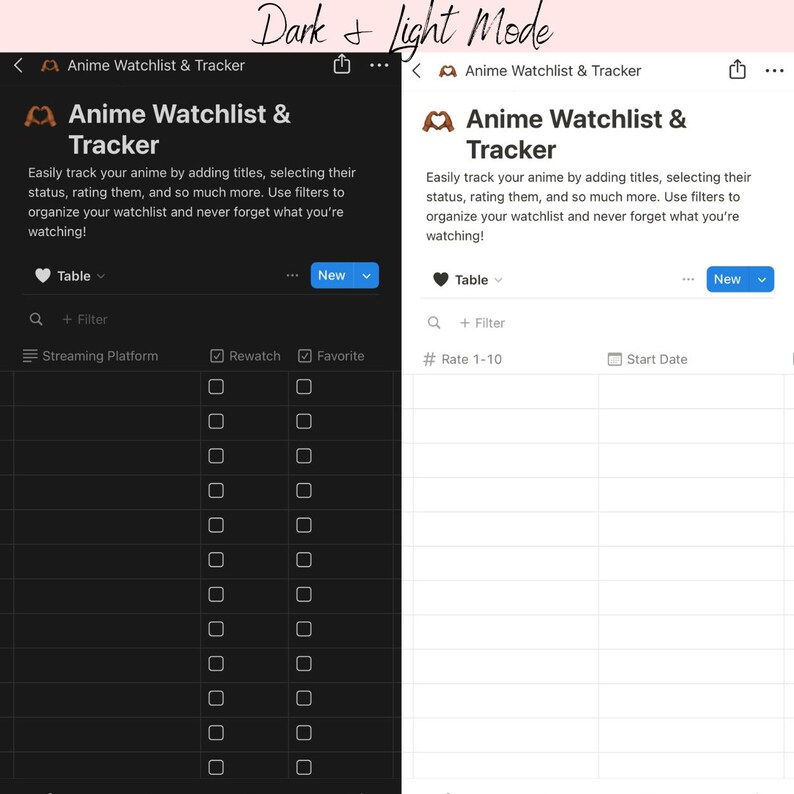 Ultimate Otaku Notion Template Planner – Convention Digital Planner ...