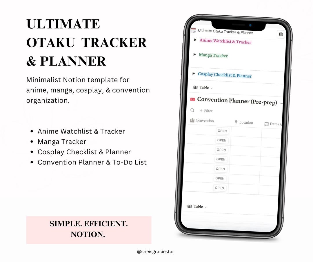Ultimate Otaku Notion Template Planner – Convention Digital Planner ...