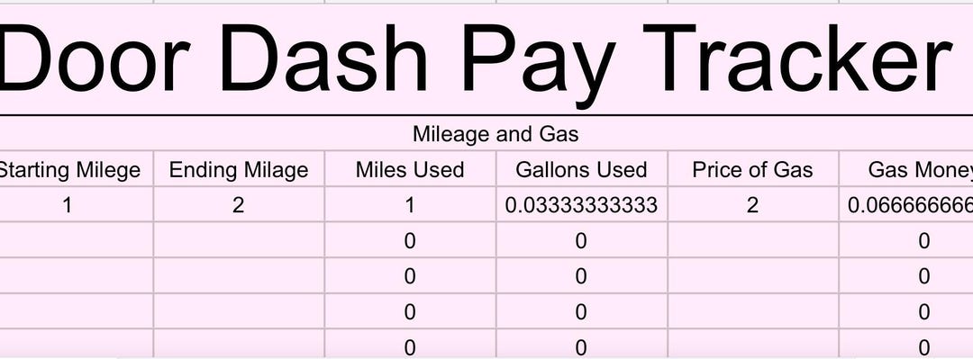 Door Dash Pay Tracker - Etsy