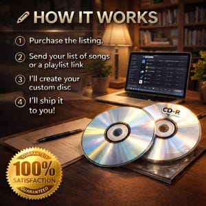 Custom Mixtape CD: Personalized Music Mix - Etsy
