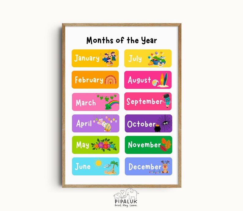 Printable Educational Posters for Preschool Kids Alphabet Wall Art for ...