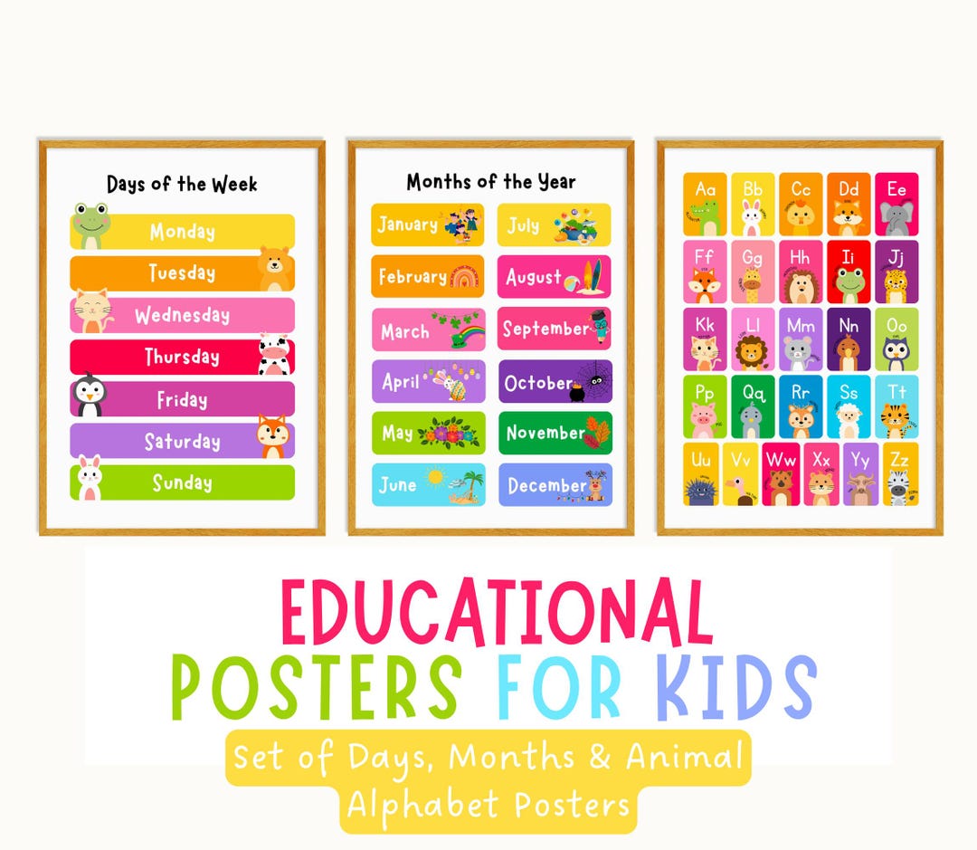 Printable Educational Posters for Preschool Kids Alphabet Wall Art for ...