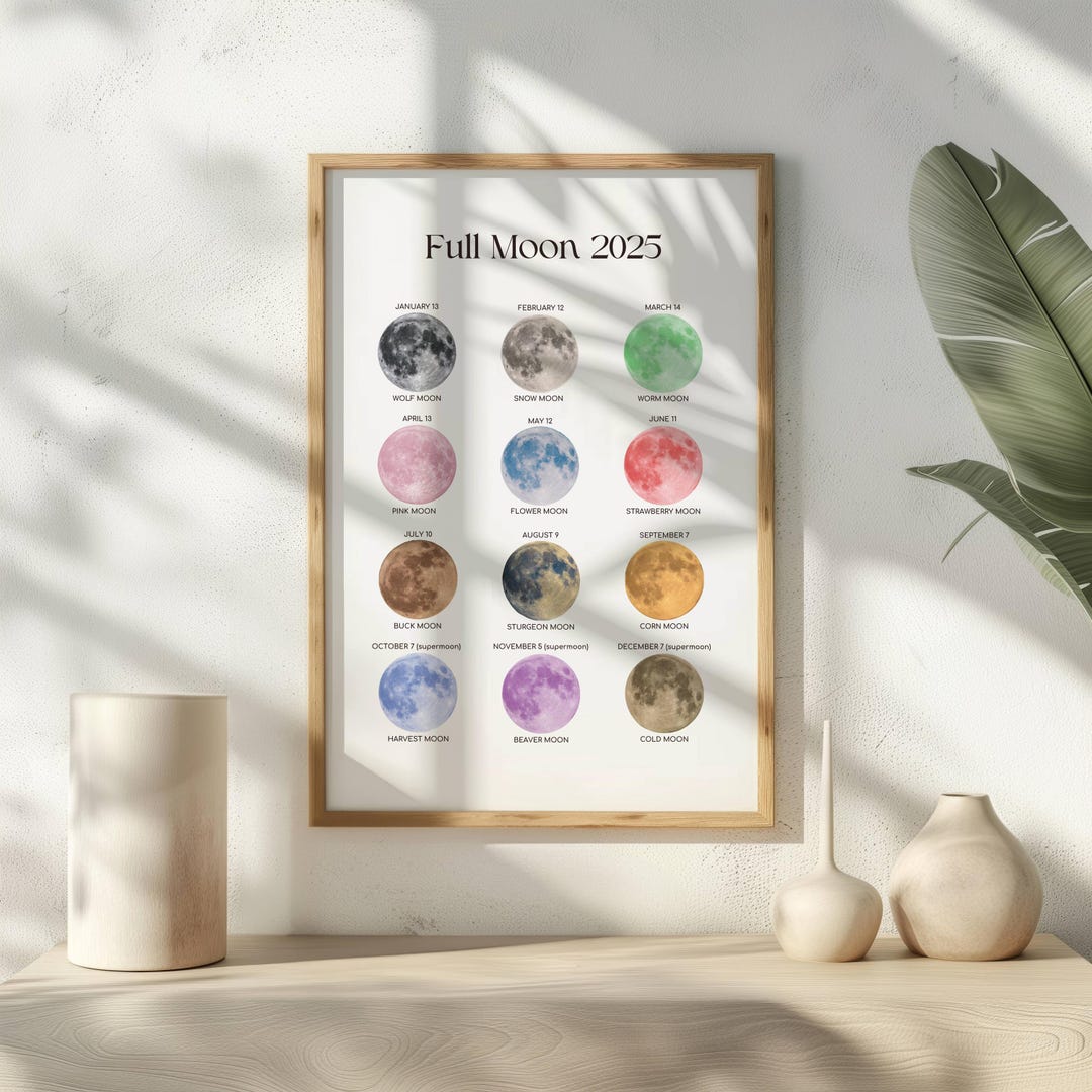 2025 Full Moon Calendar | Monthly Moons Names, Full Moons, Printable ...