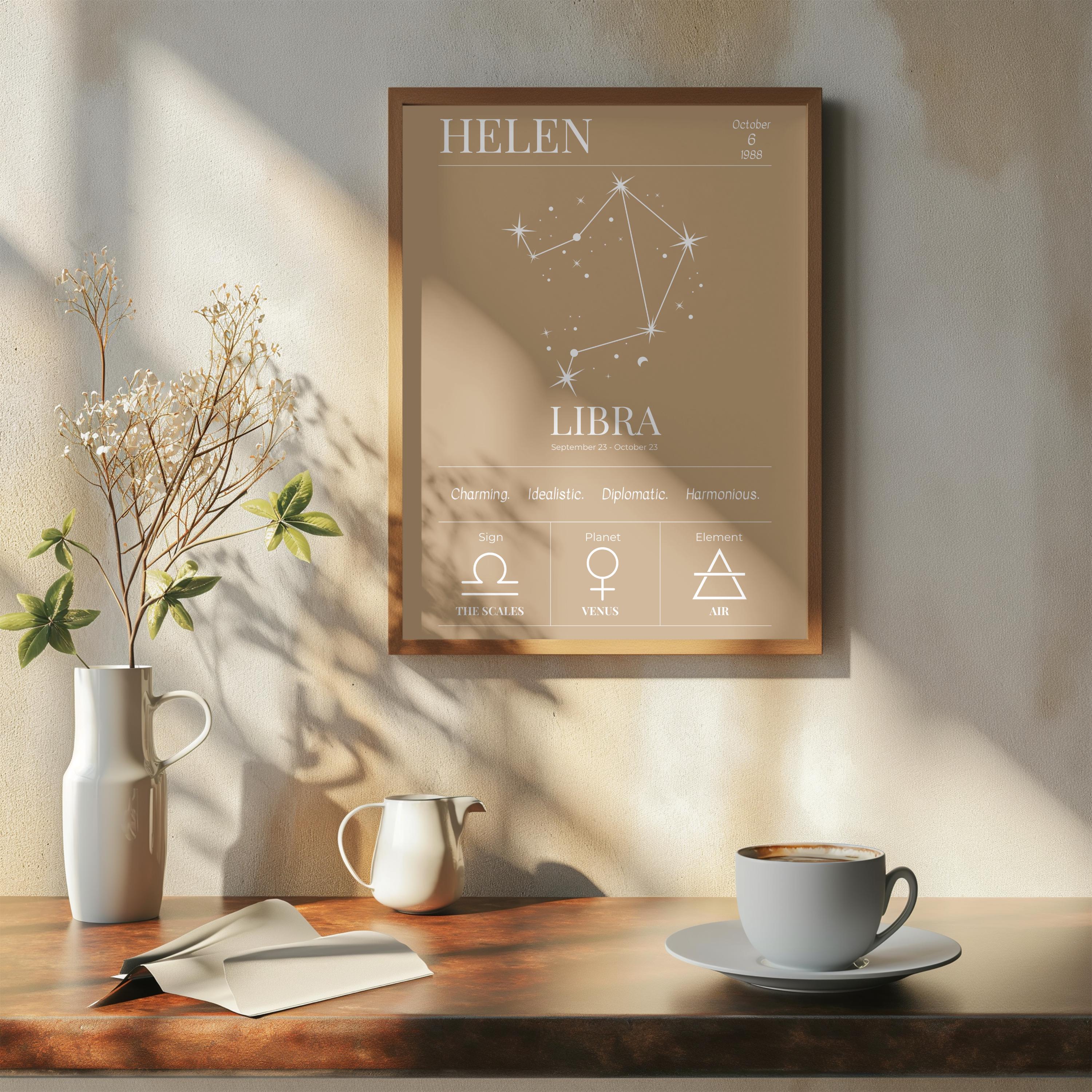 Custom Libra Zodiac Sign Print, Personalized Astrology Wall Art ...