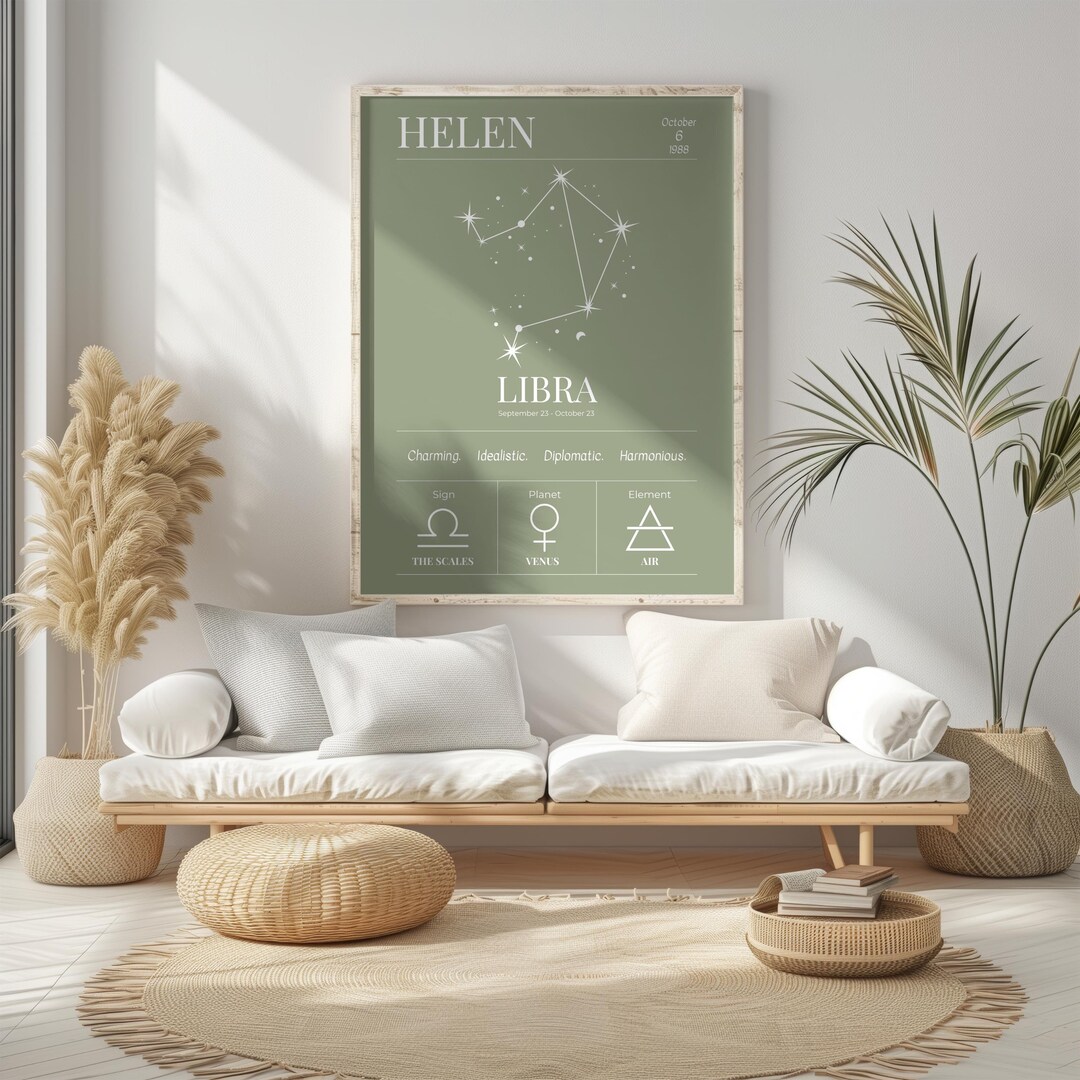 Custom Libra Zodiac Sign Print, Personalized Astrology Wall Art ...