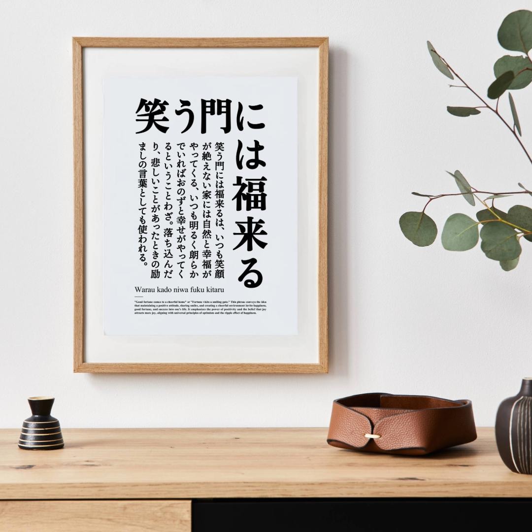 Japanese Idiom, Digital Download, Printable Art, Art Poster, Japanese ...