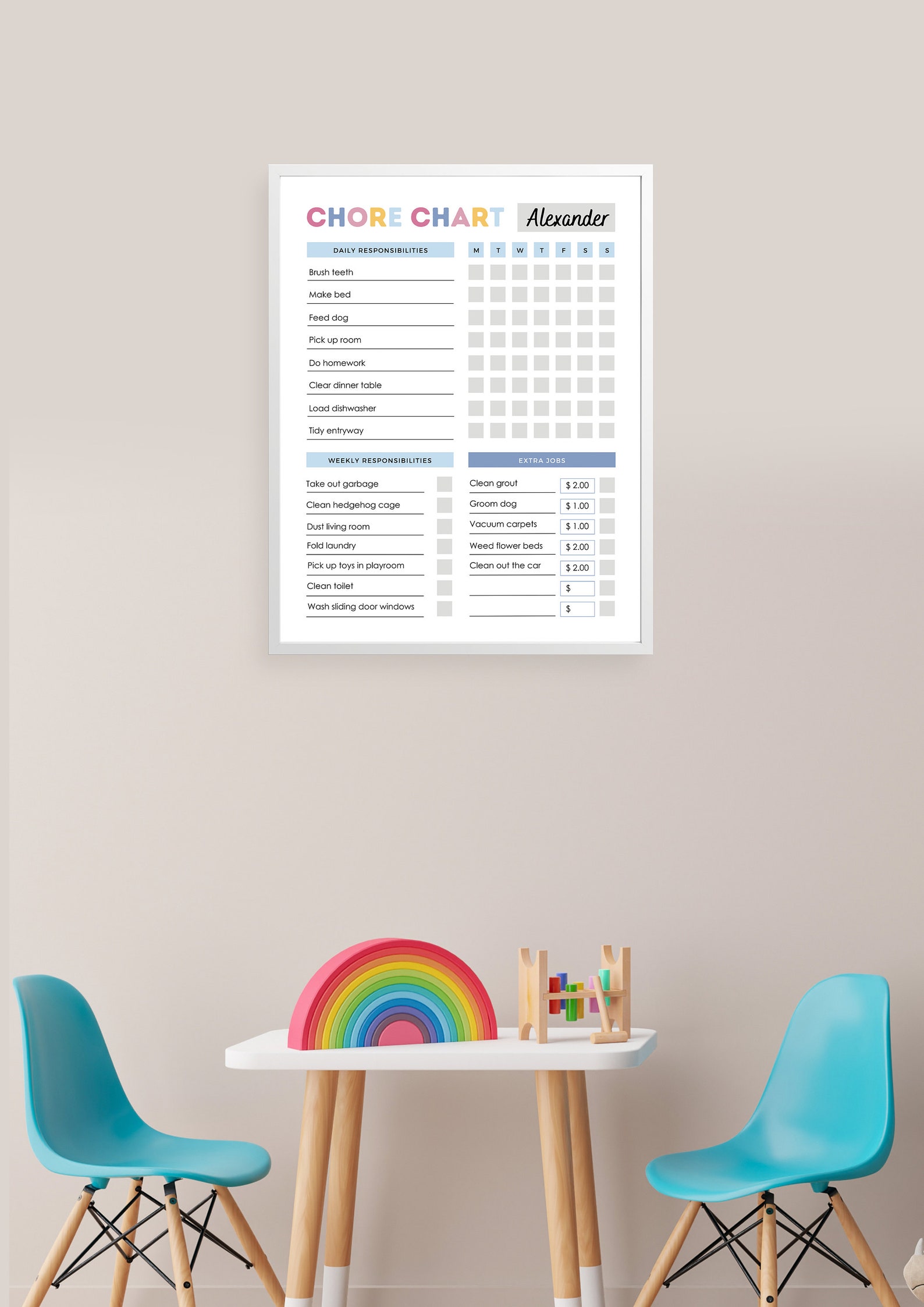 Custom Chore Chart for Kids, Editable Canva Template, Family to Do List ...